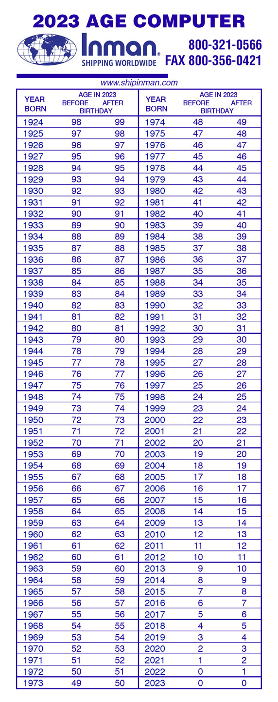 Order Age Calculator Card - Inman Shipping